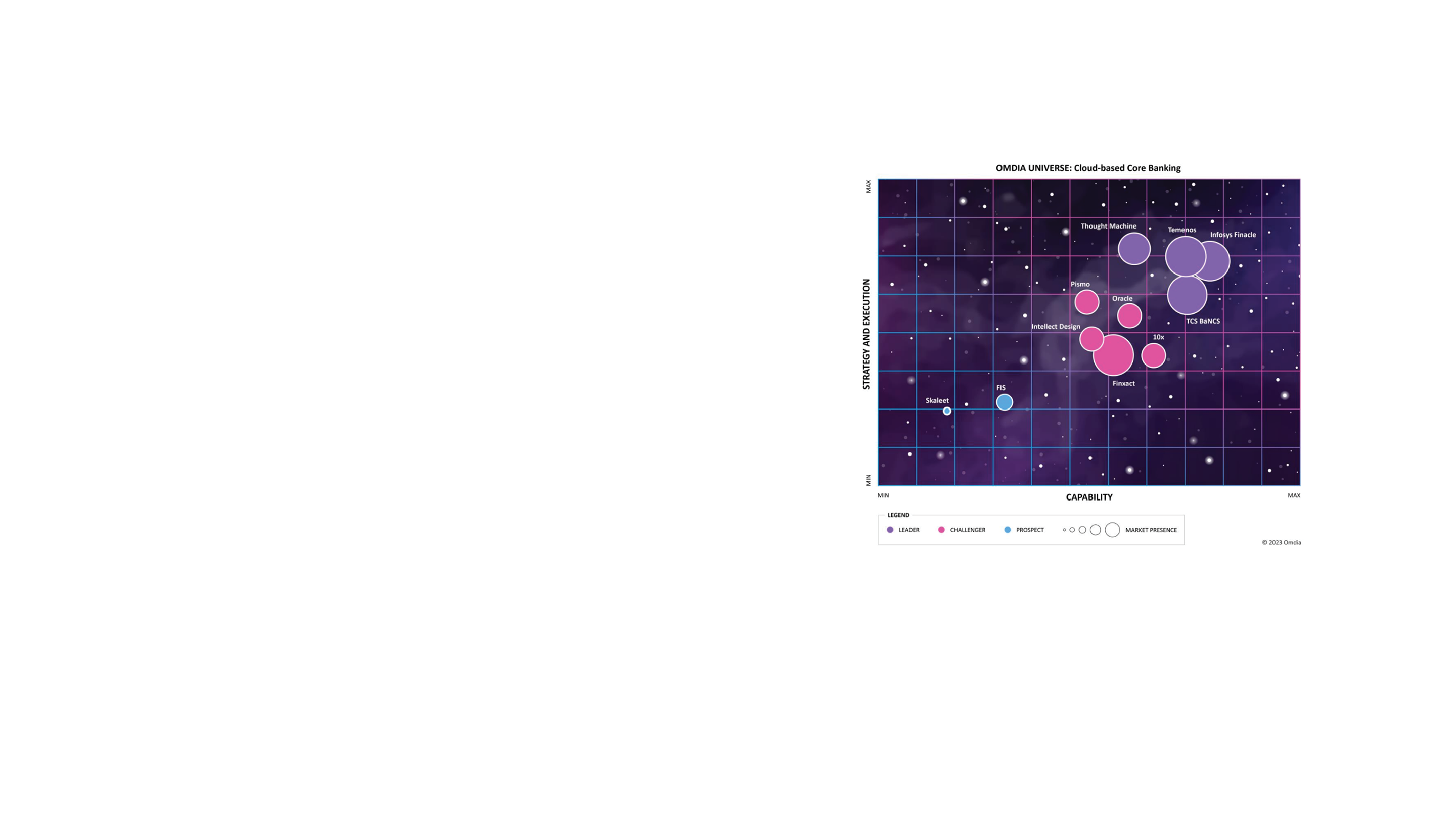 Home [www.finacle.com]