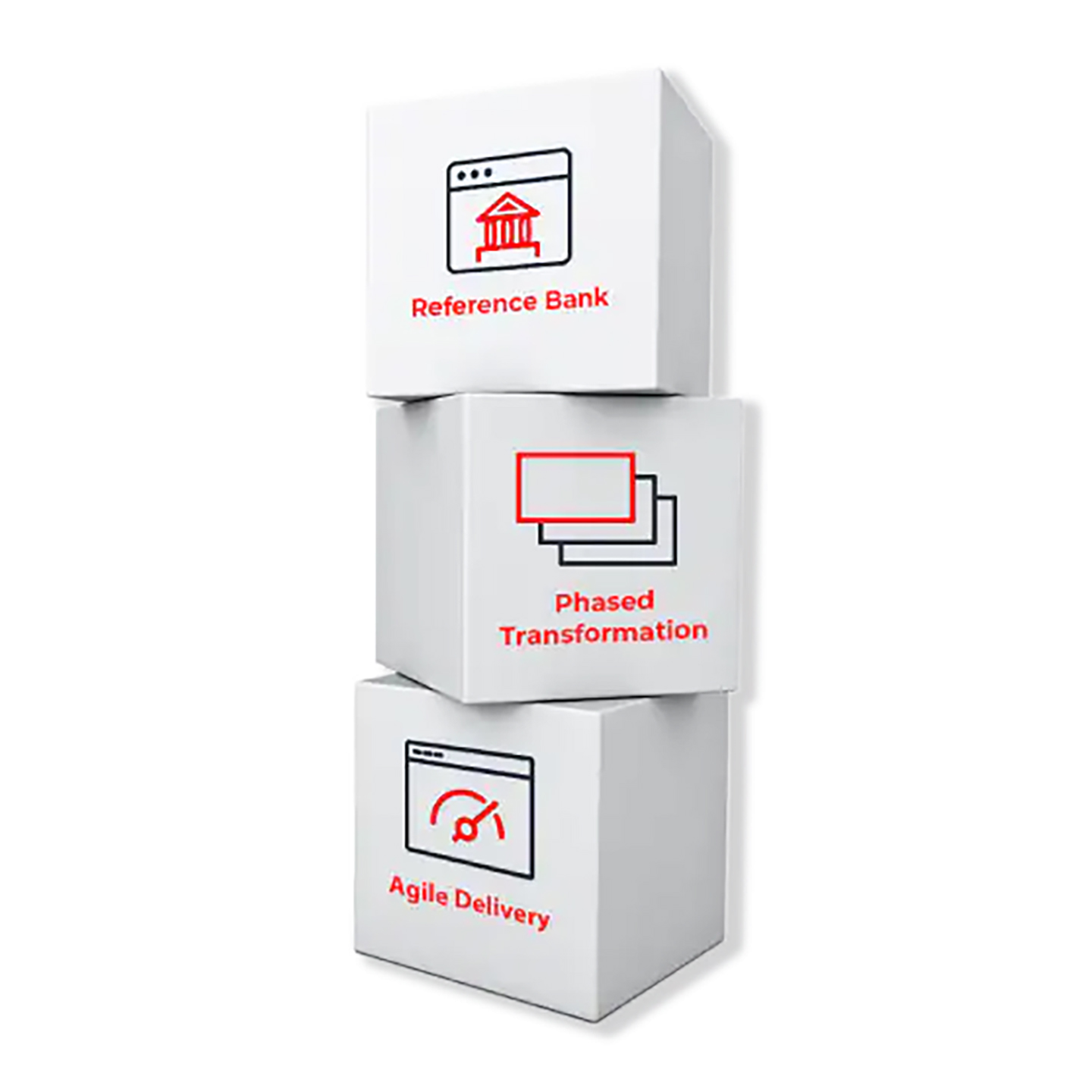 Finacle Origination Solution